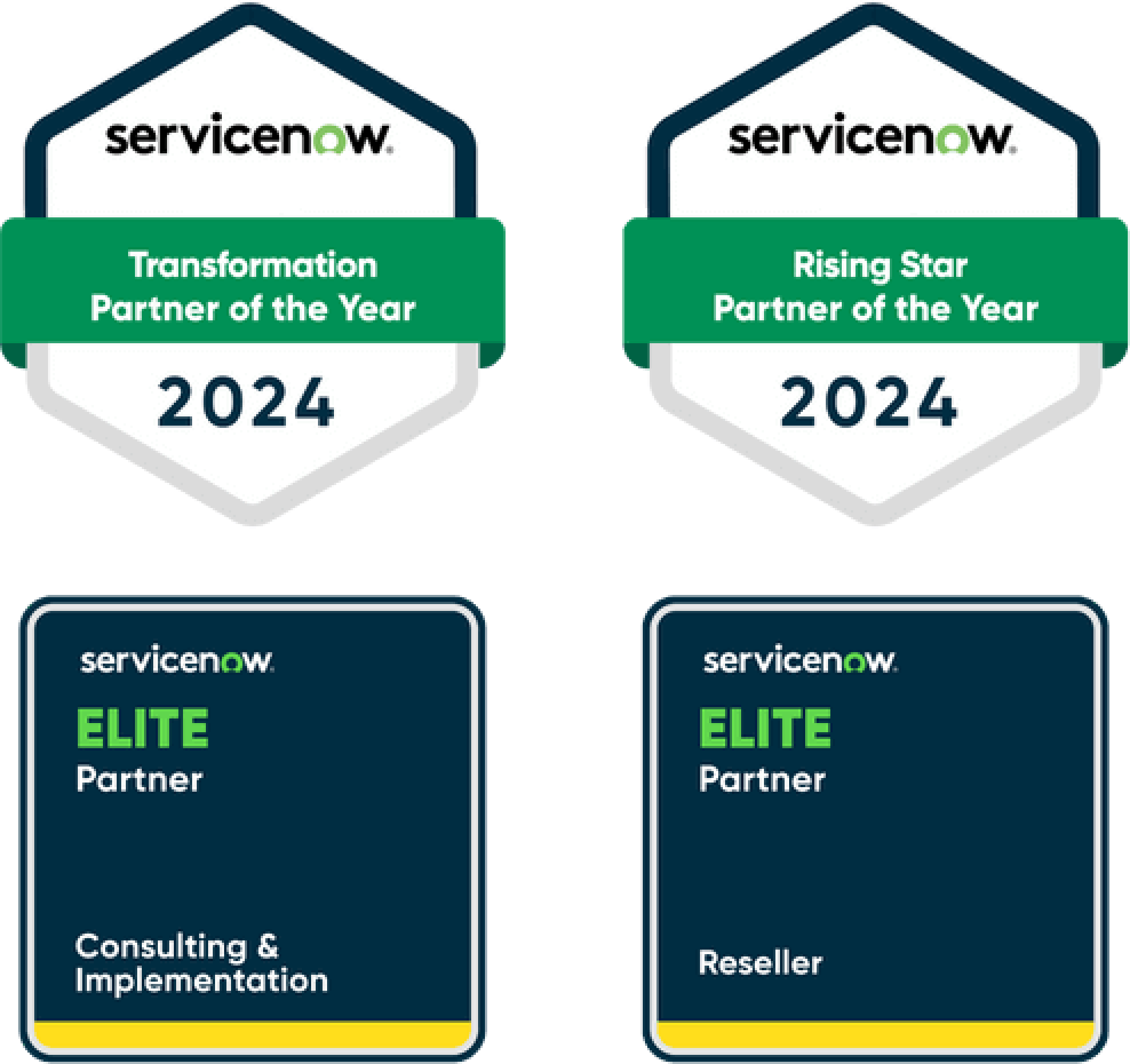 ServiceNow Elite Partner for Digital Transformation - InputZero